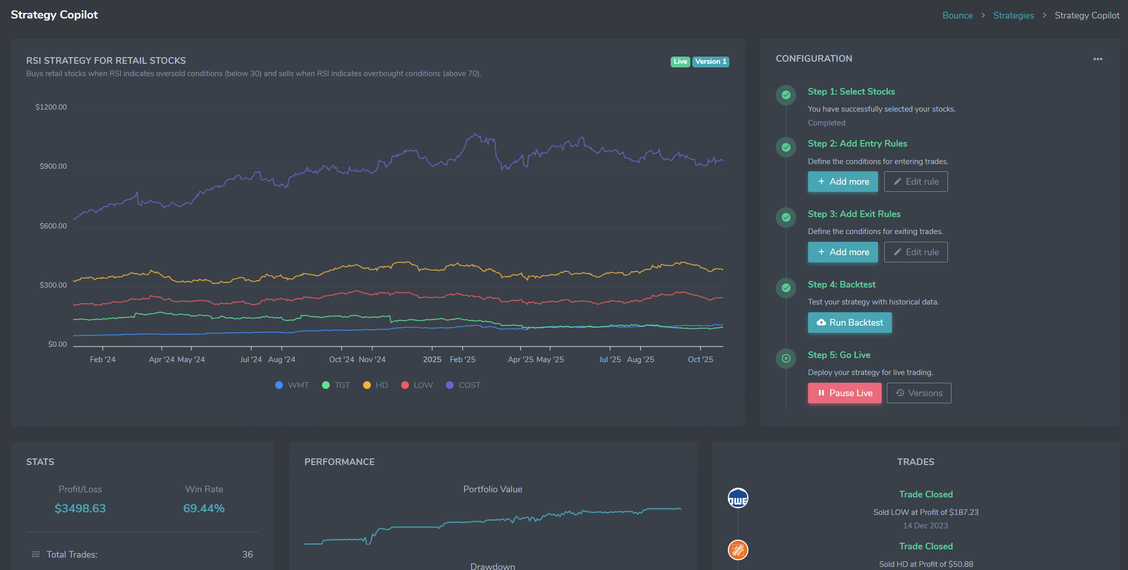 Bounce Trade | Trade smarter with AI-powered stock strategies